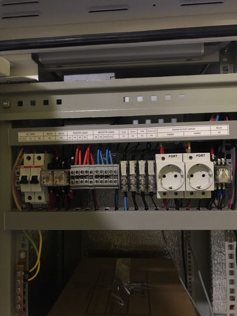 Panel Outdoor Cabinet – PT Ray Network